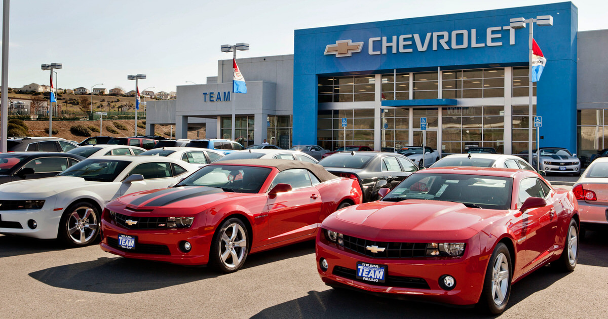 Is it Worth it to Buy Brand New? | Parkside Motors